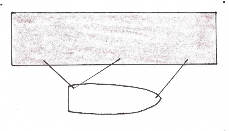 Using Spring Lines - They Will Make You Look Like A Pro - Freedom ...