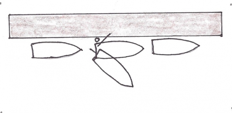 Using Spring Lines - They Will Make You Look Like A Pro - Freedom ...