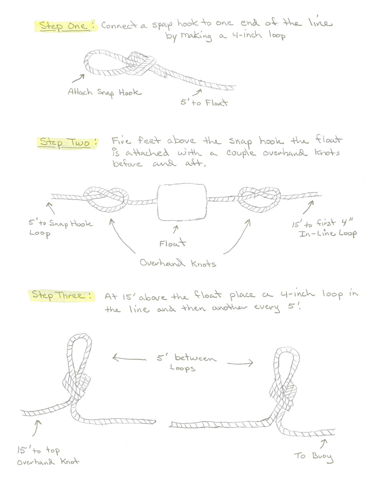 Anchor Trip Line - Freedom Marine Inc
